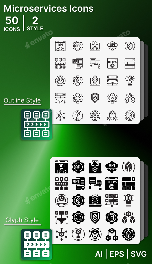 Microservices Icon Set, Icons | GraphicRiver